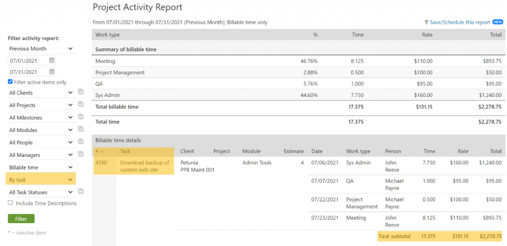 Project Activity Report - Detailed Time Reporting | Intervals